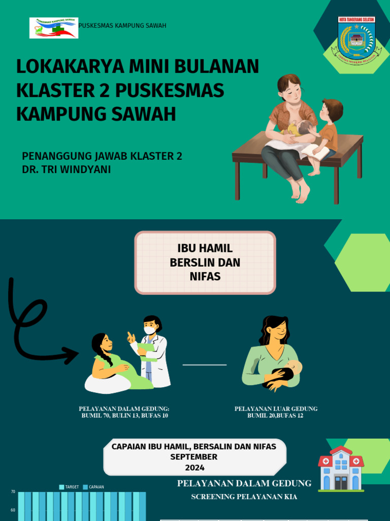 Laporan Kesehatan Ibu dan Anak | PDF