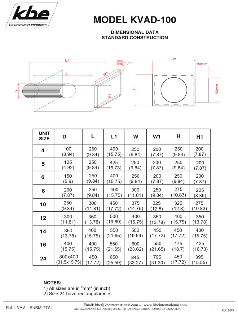 Vav Kvad-100 Dim | PDF