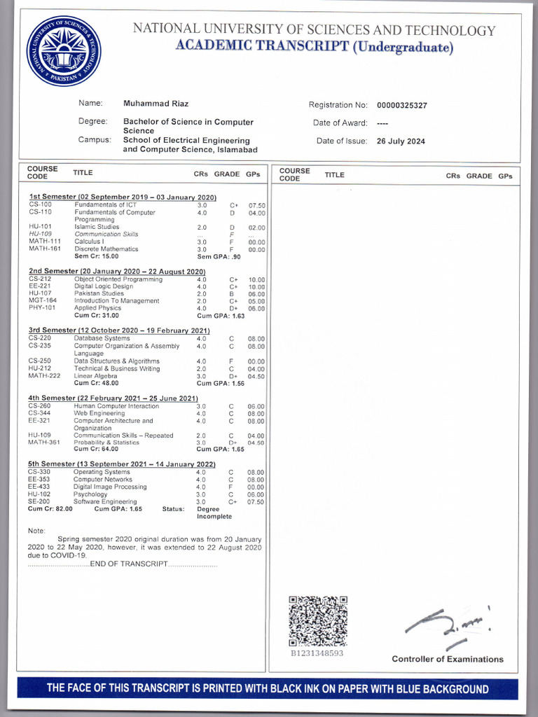 Muhammad Riaz NUST Official Transcript | PDF