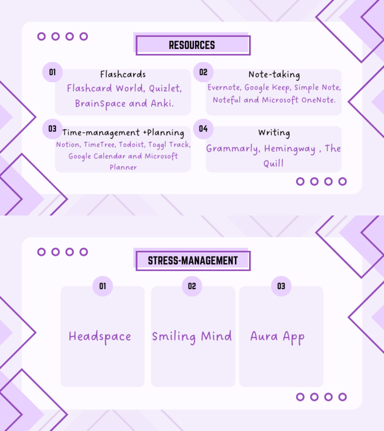 Flashcards Note-Taking: Resources | PDF | Computers