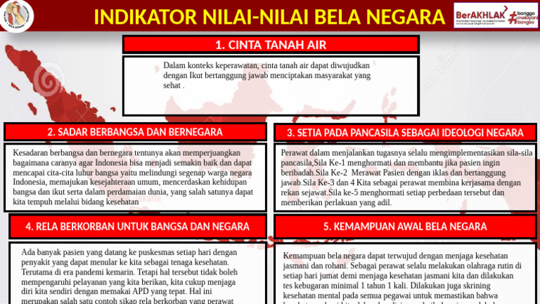 Indikator Bela Negara | PDF | Sains & Matematika