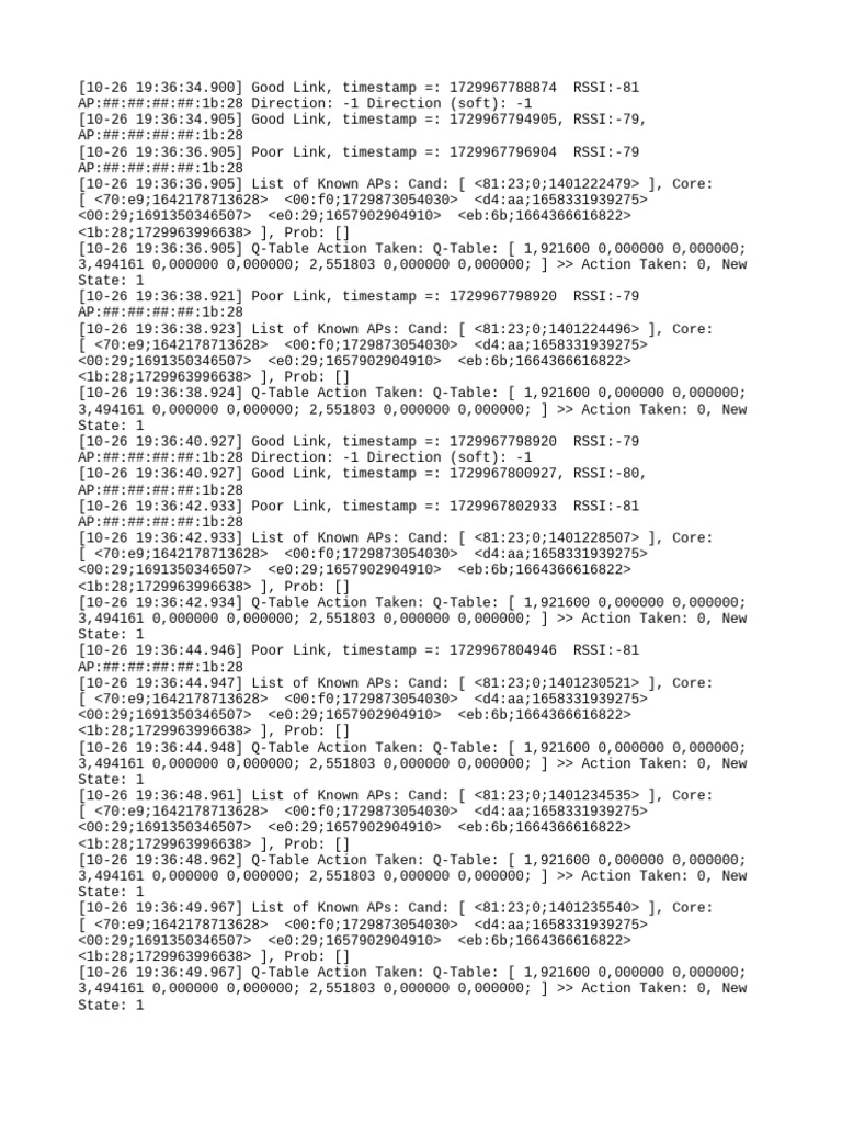 Iwc Dump | PDF | Computers