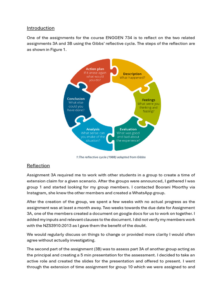Assignment 3C Extension of Time Claim - Reflection | PDF | Career & Growth