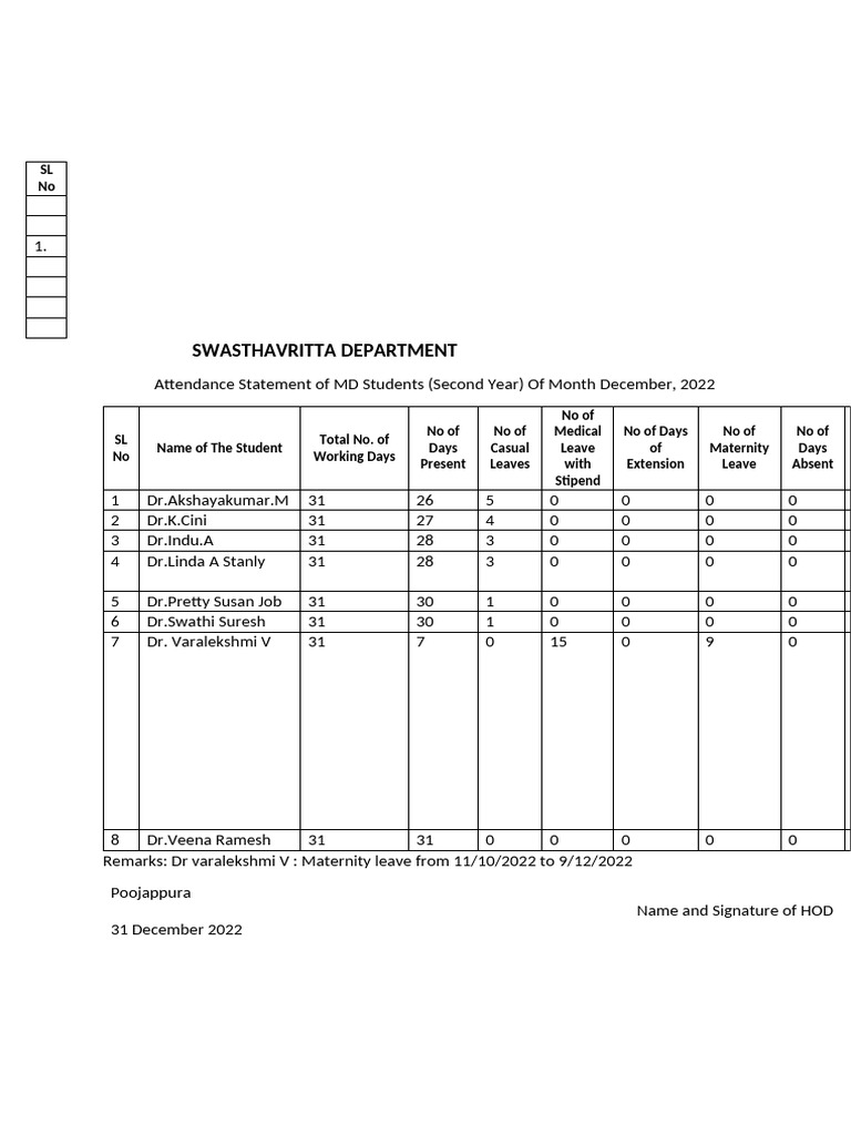 December attendance | PDF