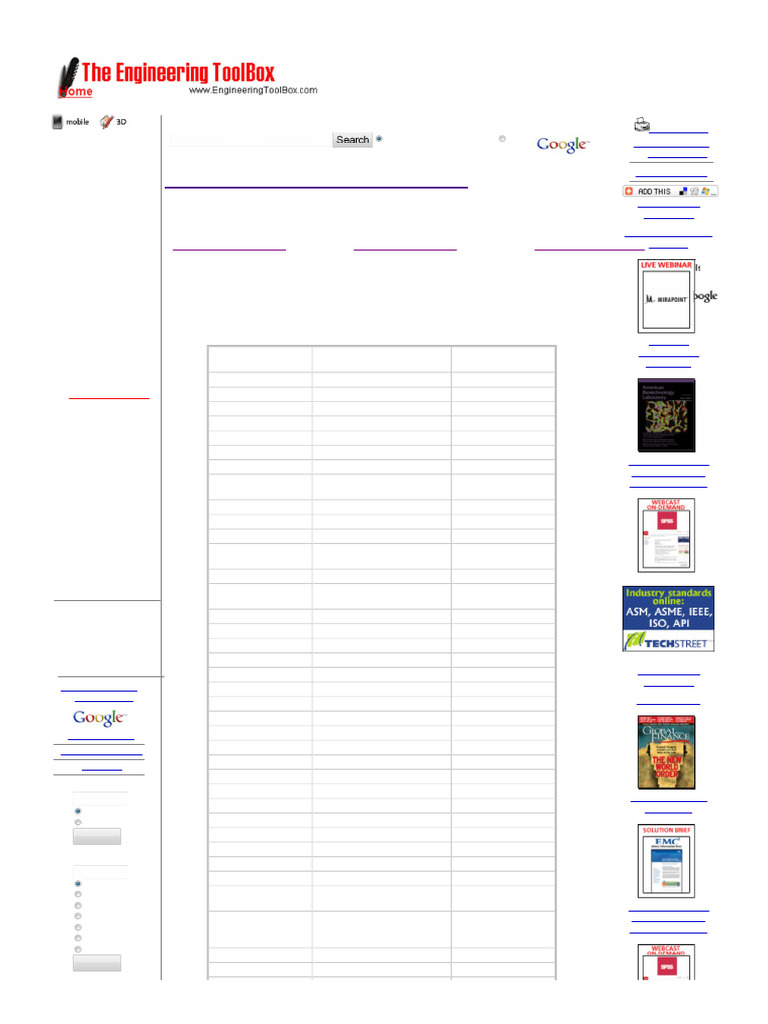 Piping System Identification Labels | PDF | Heat Exchanger | Water
