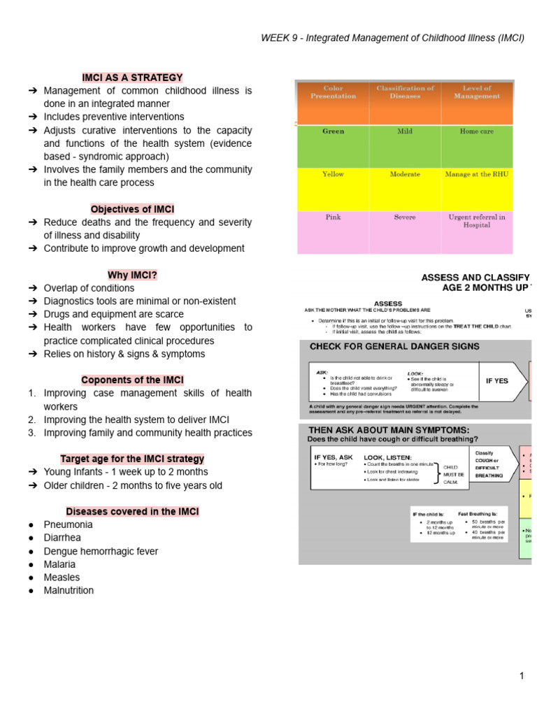 WEEK 9 - Integrated Management of Childhood Illness (IMCI) | PDF ...