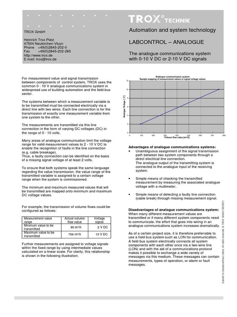LABCONTROL The Analogue Communications System With 0-10 V DC or 2-10 V DC Signals | PDF | Direct ...