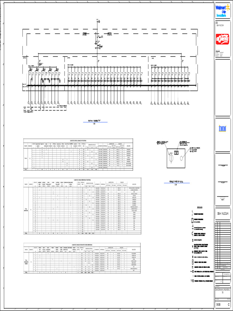 0128 Apc Ed.d Ele 08 Sba - Lab - 003 | PDF