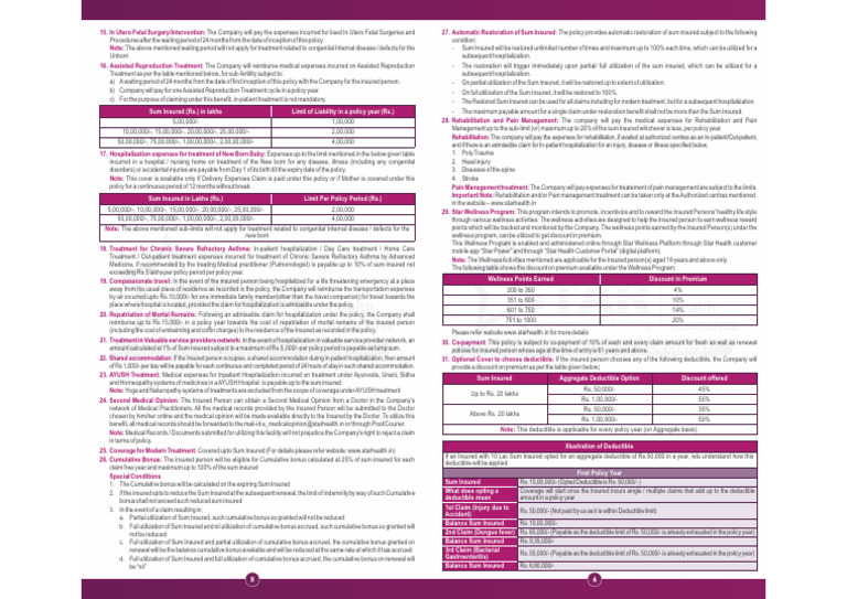 s0204 Reinstate Recharge | PDF | Deductible | Insurance