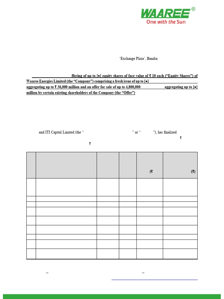 Waaree Energies IPO Anchor Allocation | PDF | Mutual Funds | Initial ...