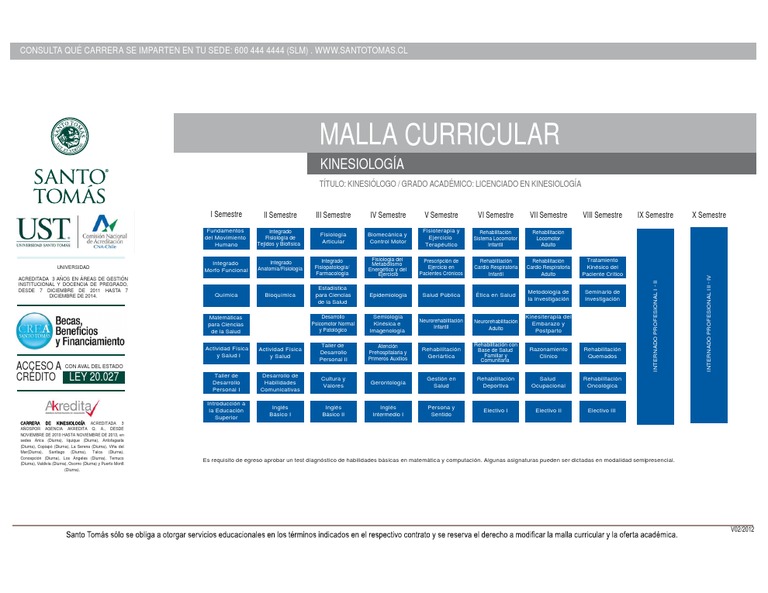 Kinesiologia Ust | PDF | Cuidado de la salud | Medicina