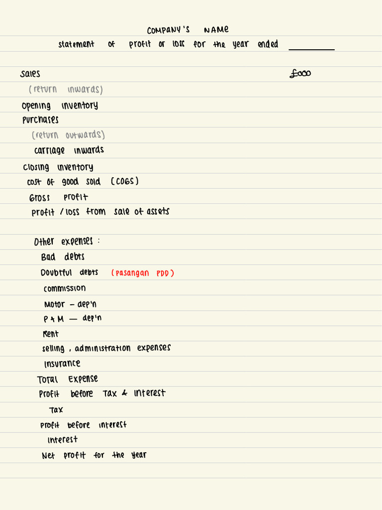 FFMA FORMULA | PDF | Expense | Dividend