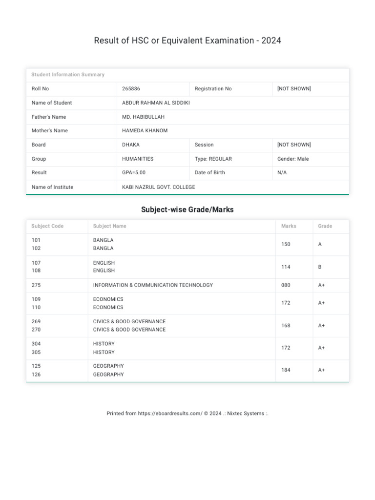 HSC Results for Humanities Students | PDF