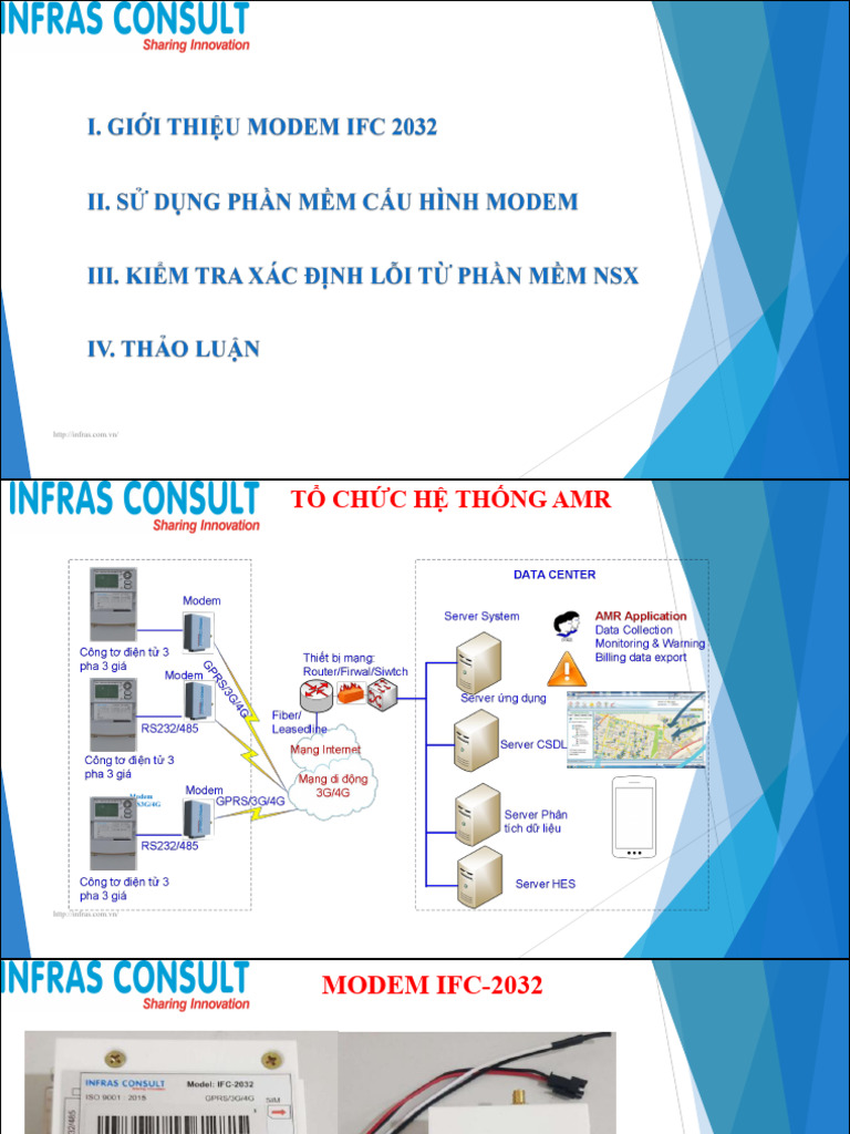 Cấu Hình Modem IFC 2032 | PDF