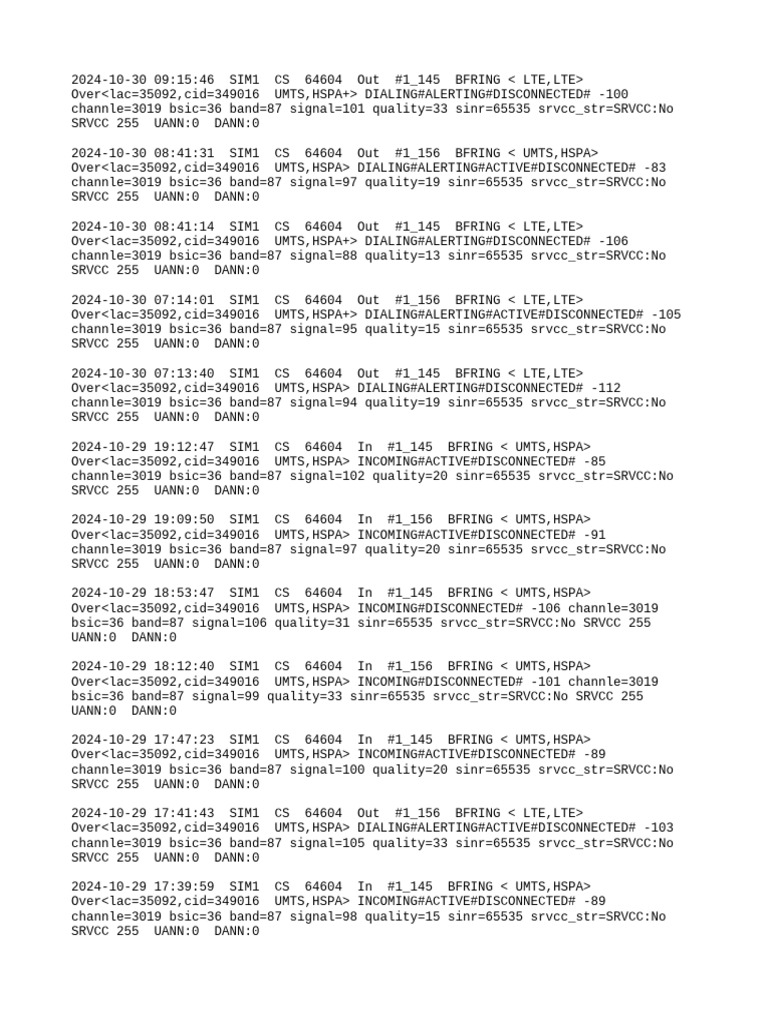 Call Fail Cause | PDF | Science & Mathematics | Computers