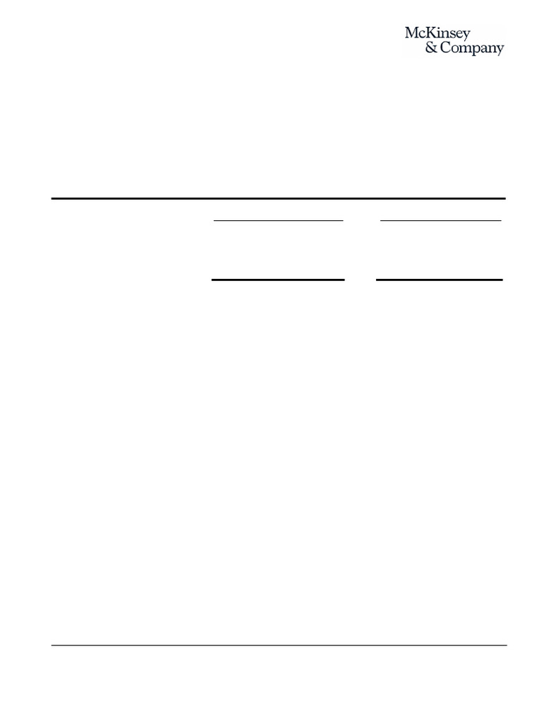 Invoice: Service Provider: Service Recipient | PDF