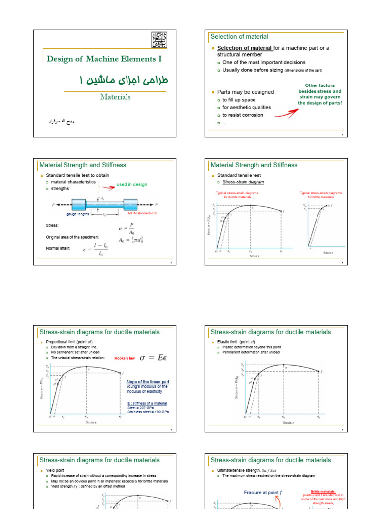 508 Materials | PDF | Hardness | Deformation (Engineering)