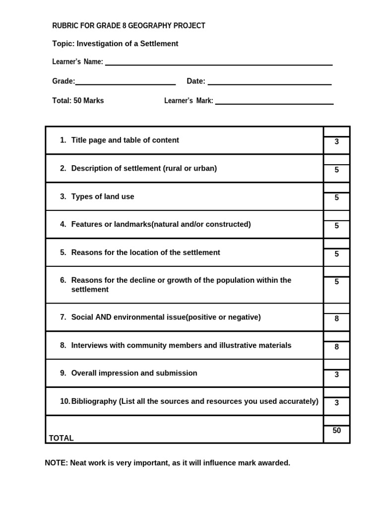 Rubric for Grade 8 Geography Project | PDF