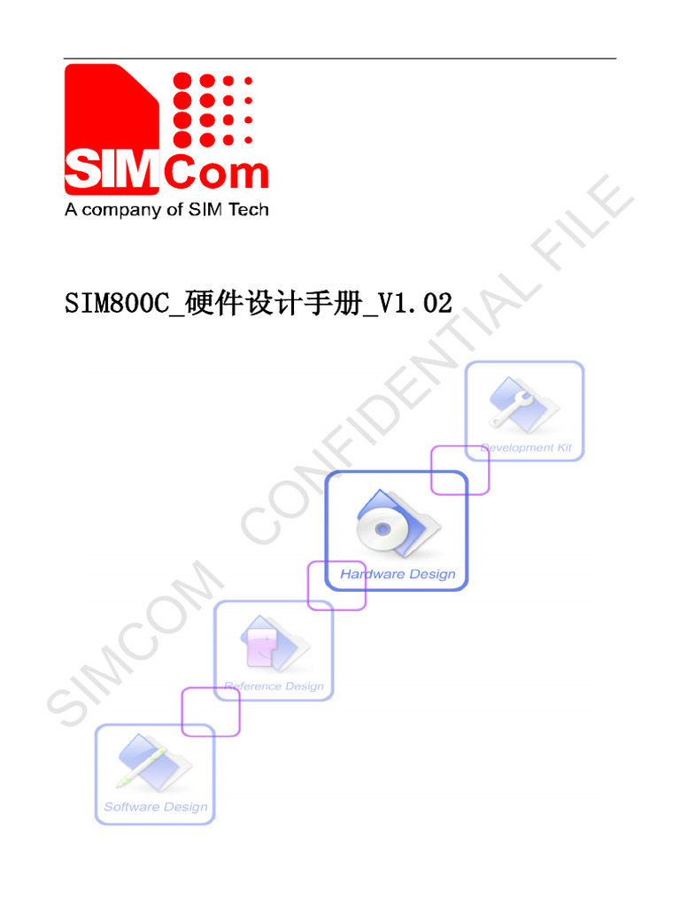 SIM800C 2G-3G-4G-5G模块 SIM800C+32MBIT 规格书 | PDF