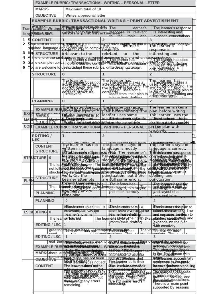 Rubrics English | PDF | Human Communication | Linguistics