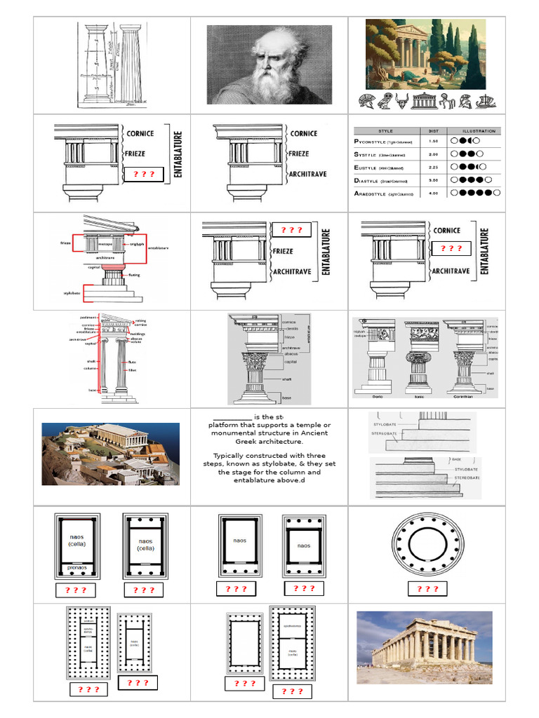 Hoa - Greek - Flash Cards | PDF | Column | Classicism