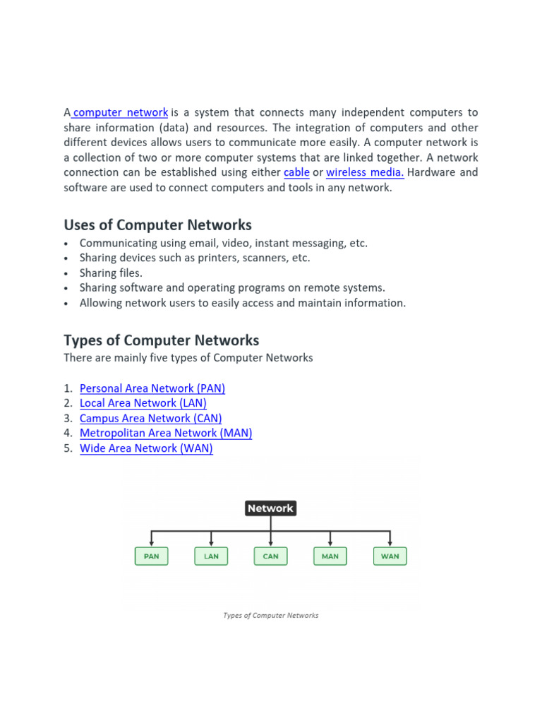 Computer Network | PDF | Computer Network | Local Area Network