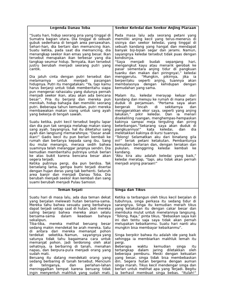 Teks Narasi | PDF | Fiksi Misteri, Thriller, & Kejahatan | Puisi