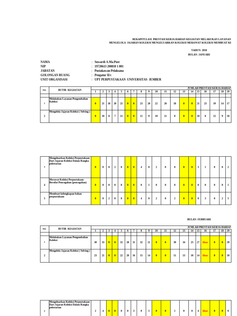 1.bukti Fisik Dupak-Pak Rekap Harian Dan Bulanan Dupak 2018 | PDF