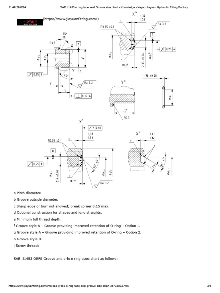 SAE J1453 o Ring Face Seal Groove Size Chart - Knowledge - Yuyao Jiayuan Hydraulic Fitting ...