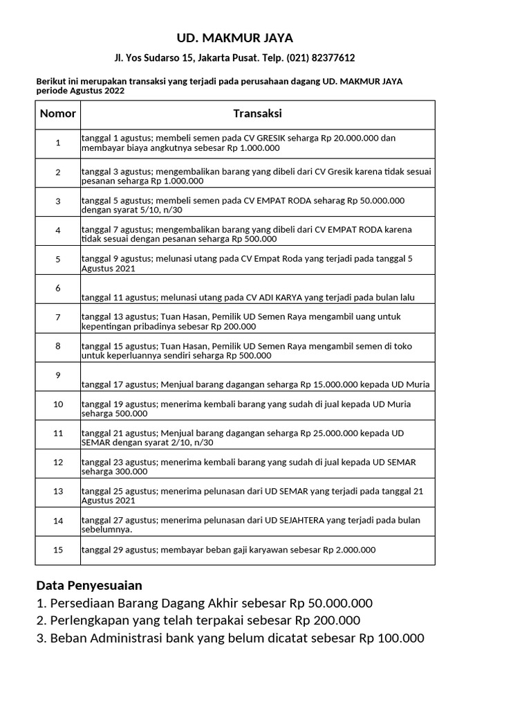 LK UD MAKMUR JAYA | PDF