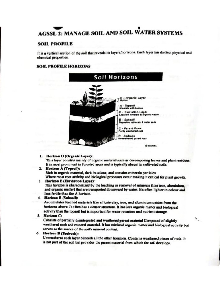 Soil and Water Management | PDF