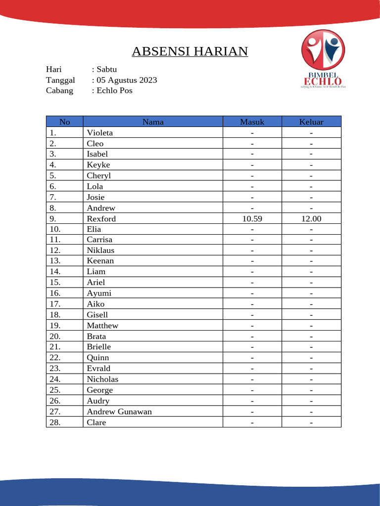 Absensi Sabtu di Echlo Pos | PDF