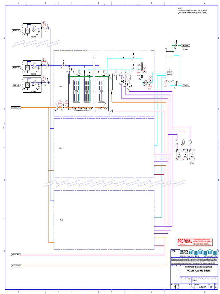 Typical PURON MBR P - ID For Pump Feed | PDF