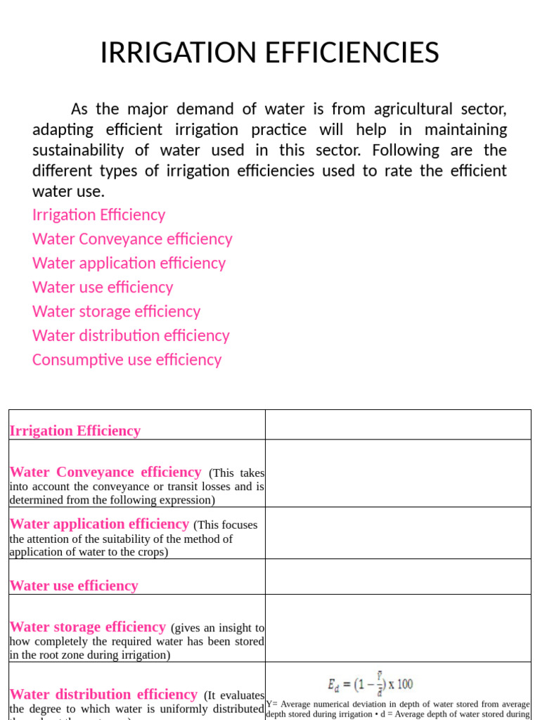 Irrigation Efficiencies | PDF Irrigation Efficiencies | PDF