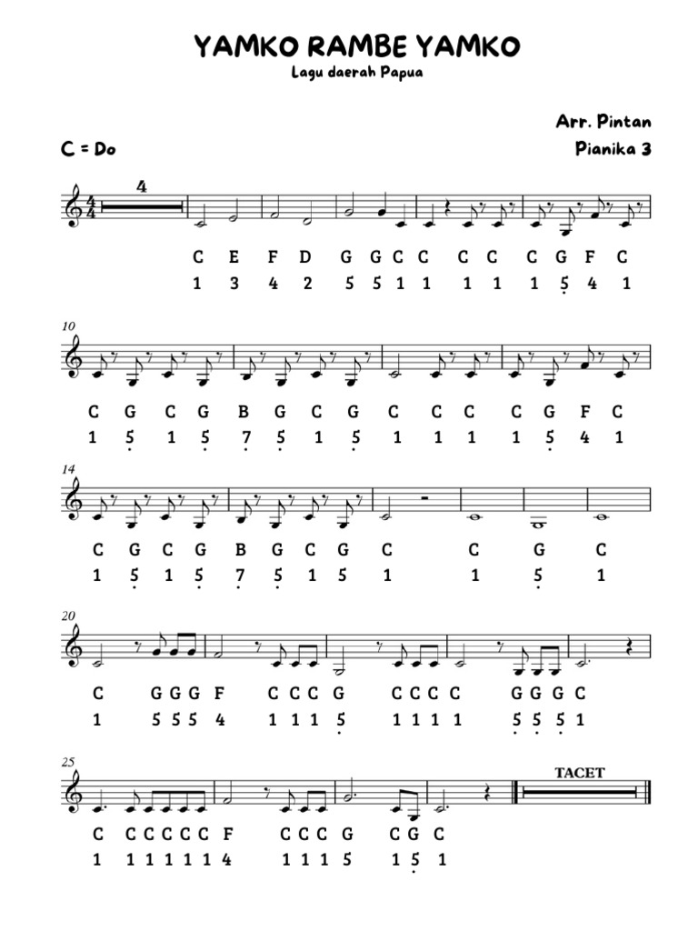 Pianika Yamko Rambe Yamko - 20241030 - 143507 - 0000 | PDF