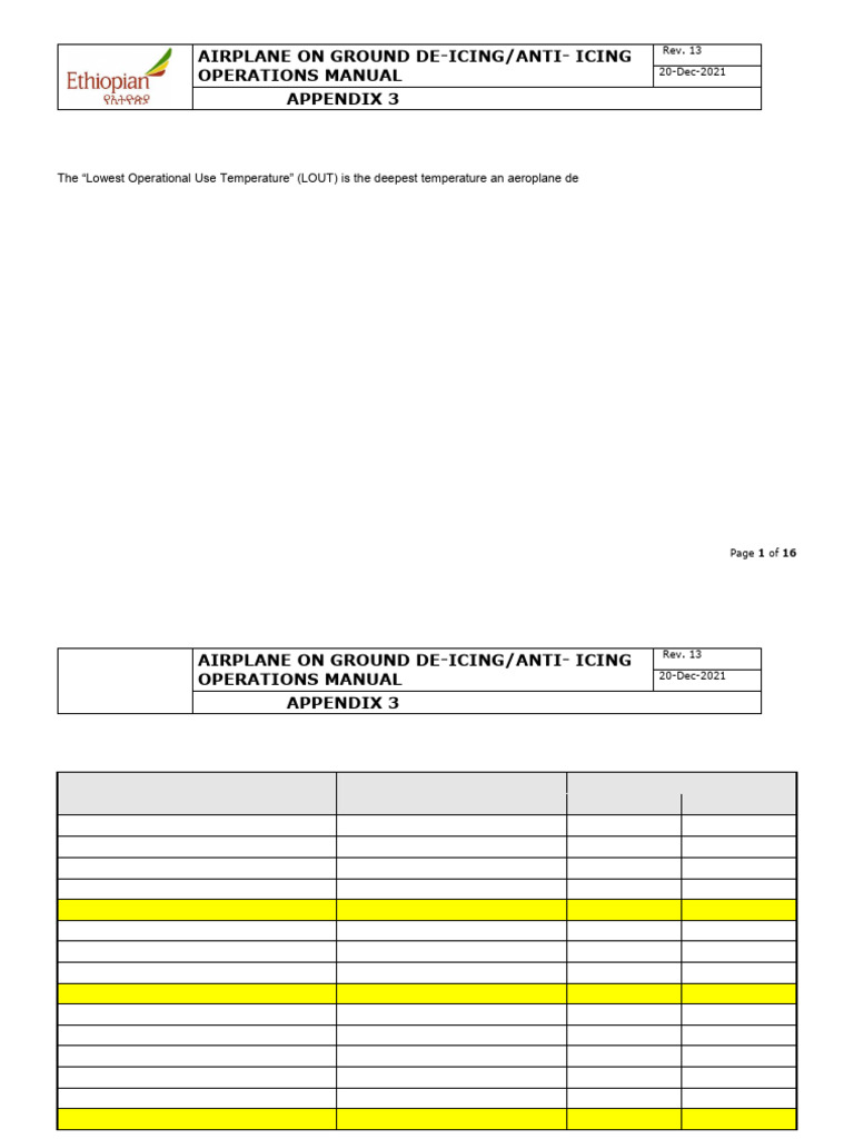 Appendix 3 | PDF | Ice | Transport