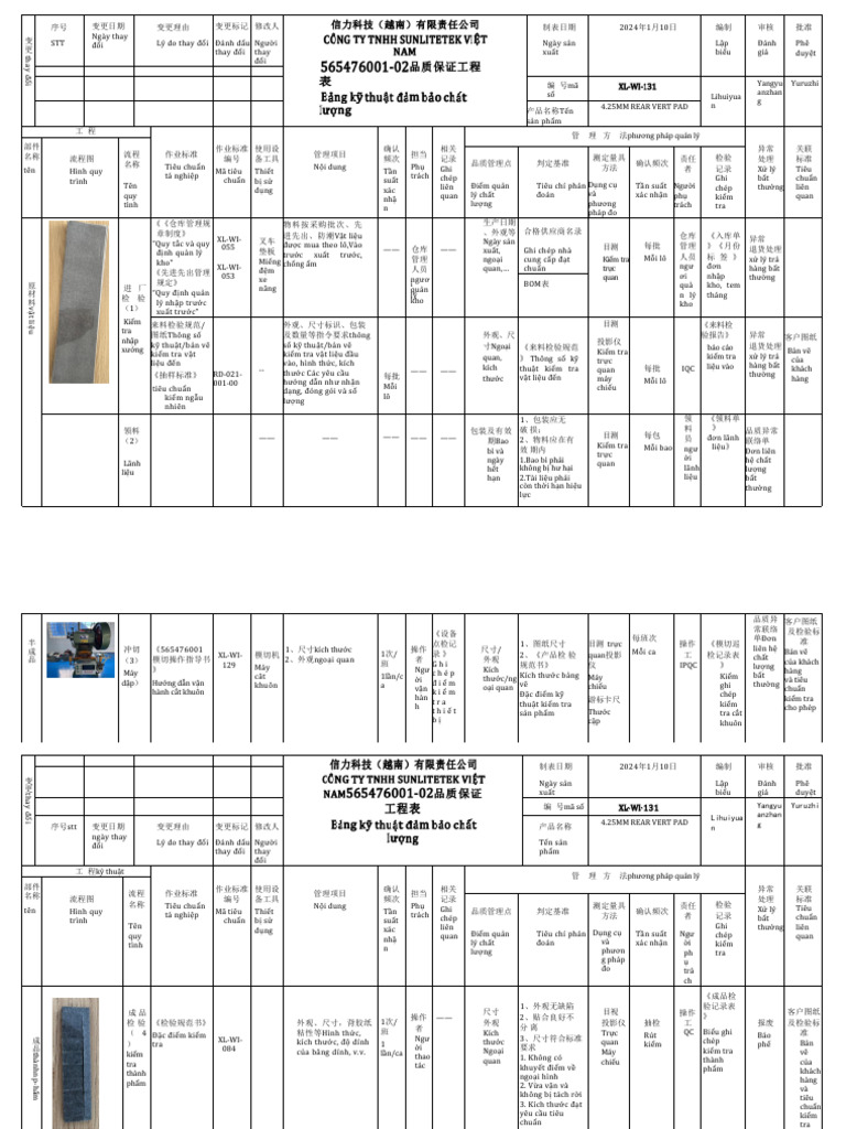 TTi 565476001-02 SPMP | PDF