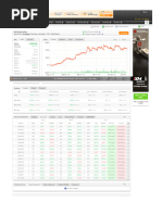 Live Intraday Straddle Chart For Free FinanceDeft - Com 6 | PDF