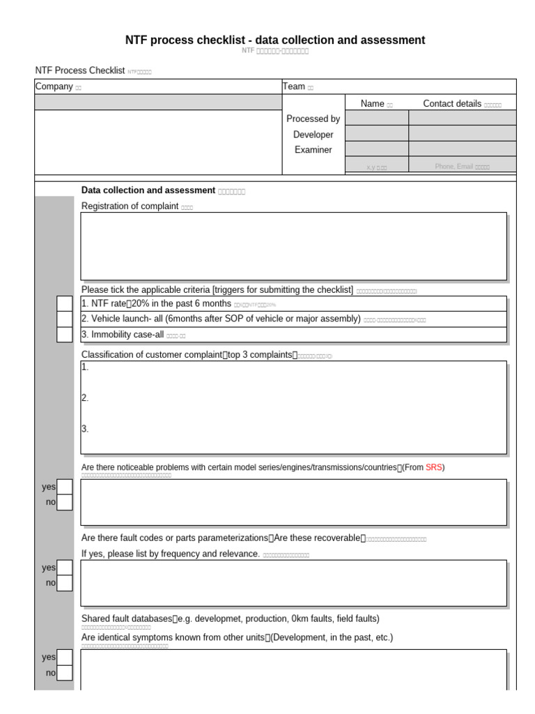 NTF Process Analysis Form | PDF | System | Data Analysis