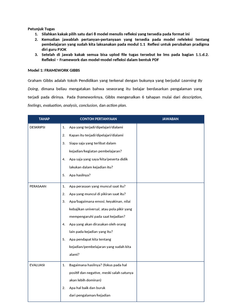Format Lampiran Tugas Refleksi - Framework Dan Model-Model Refleksi ...