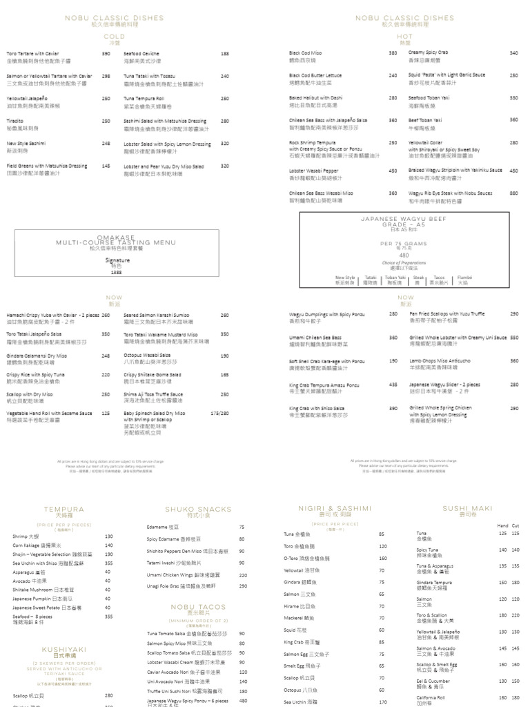 NOBU Dinner Menu Aug | PDF | Sushi | Sauce