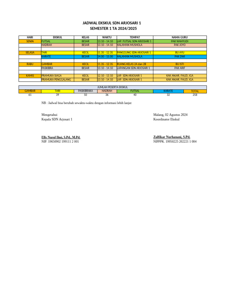 Jadwal Ekskul 24 25 | PDF