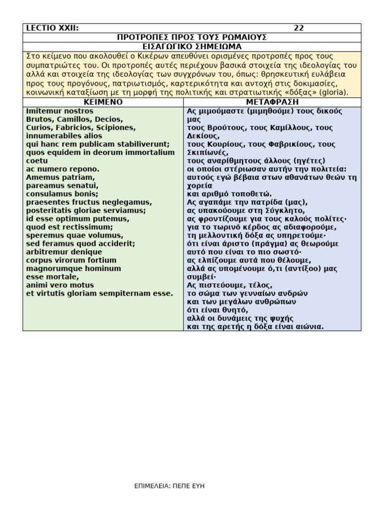 ΚΕΙΜΕΝΟ 22 | PDF