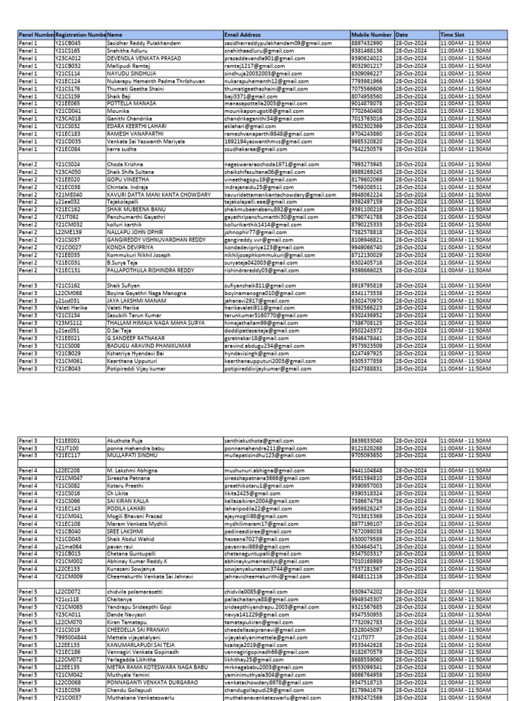 Acmegrade GD Schedule On 28-Oct-2024 | PDF