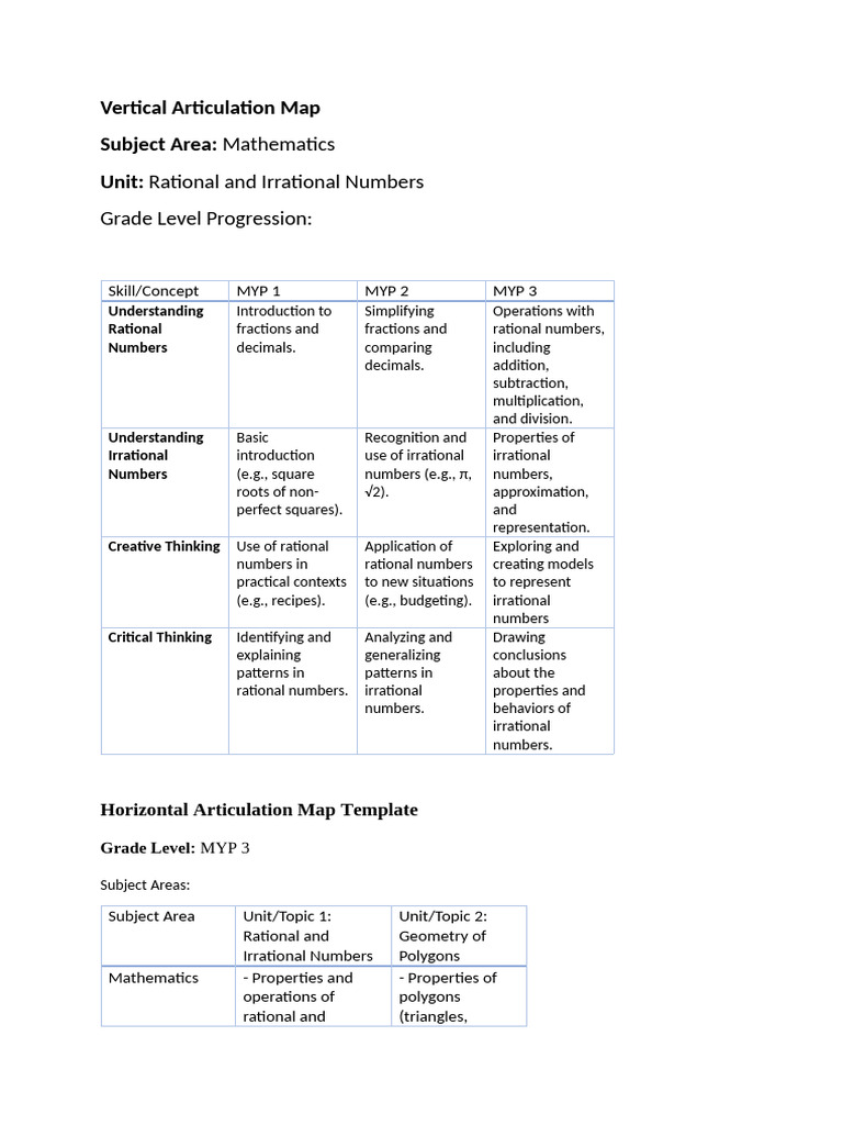 Vertical and Horizontal Articulation Maps | PDF | Numbers | Geometry