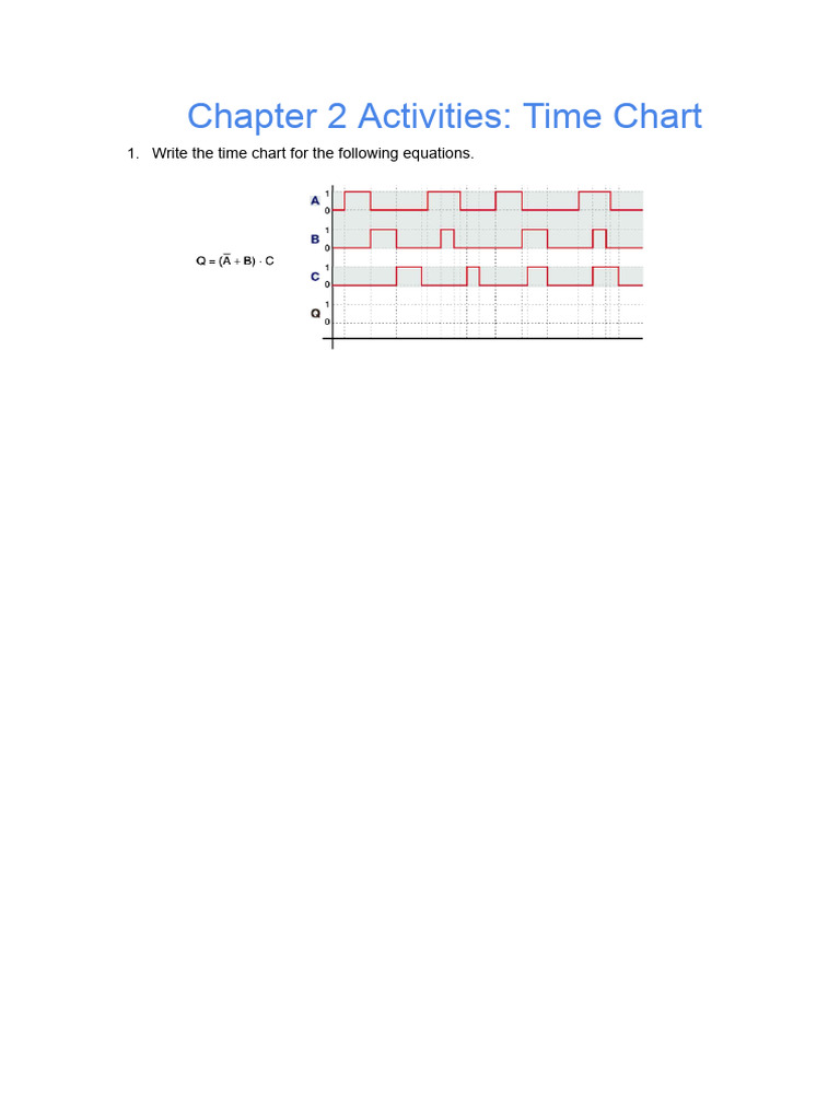 Chapter 2 Activities Time Chart | PDF