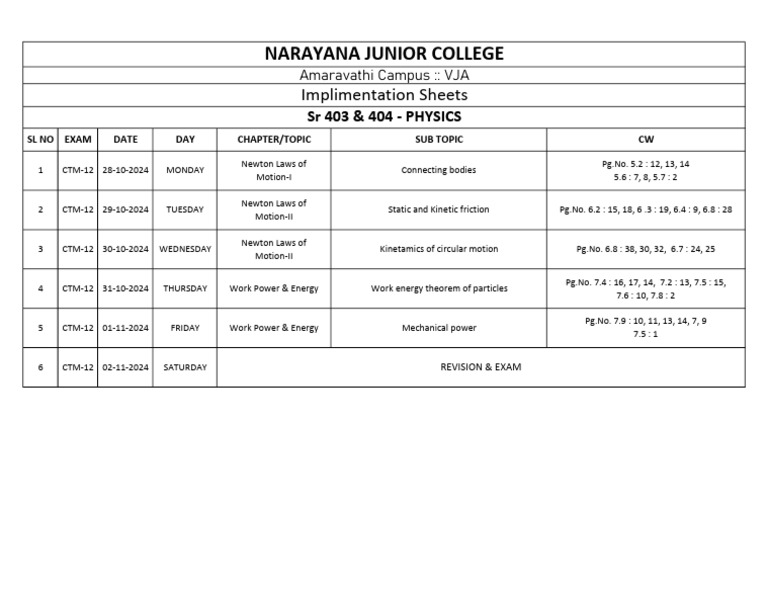 SR Inter CTM-12 - Phy Implementation Sheet | PDF