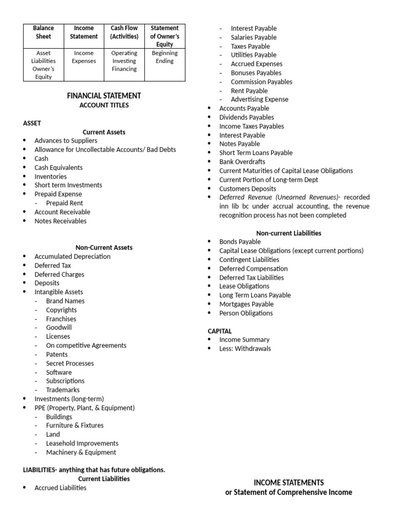 All About Financial Statement | PDF | Expense | Debits And Credits