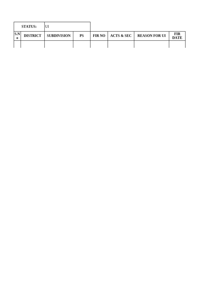 Act & Sections Status Wise Report | PDF