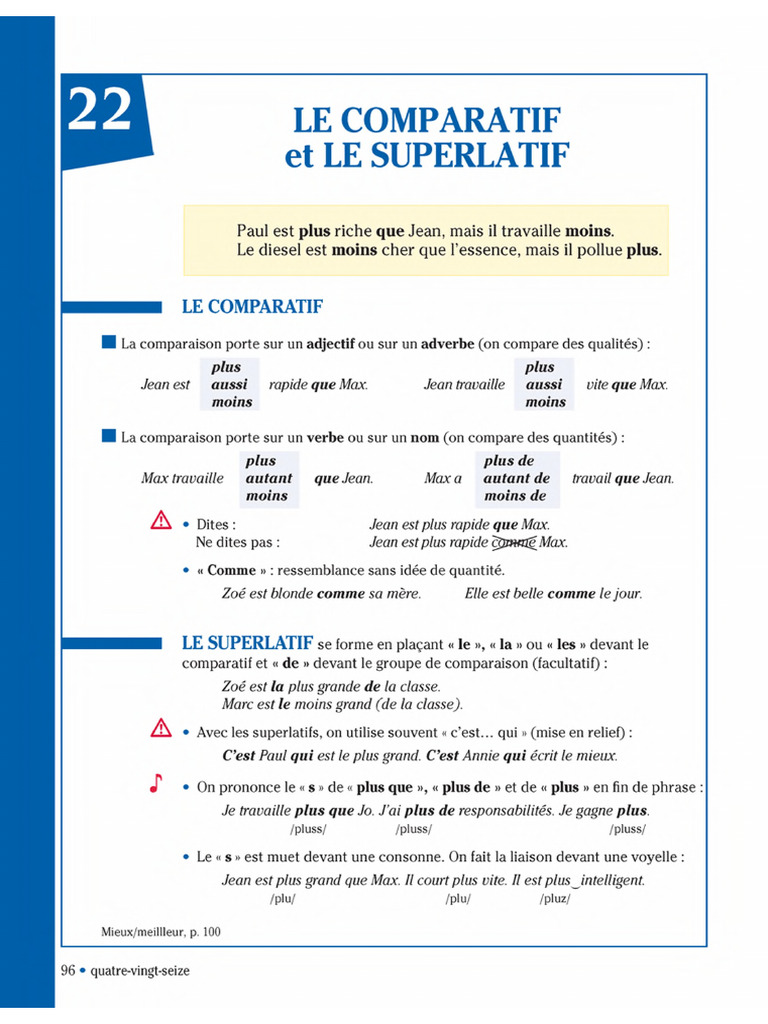 G22 - Le Comparatif Et Le Superlatif | PDF